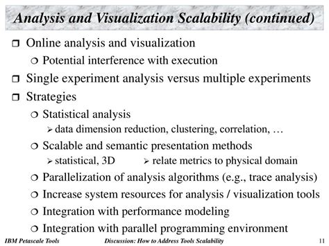 Ppt Tools For Performance Scaling In Parallel Systems Powerpoint
