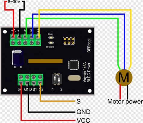 Mosfet Prusa I3 프린터 디지털 아날로그 변환기 I²s 프린터 전자 제품 음향 Png Pngegg