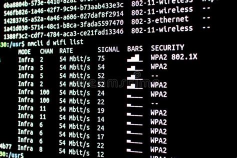 Scanning Wifi Networks Available Sniffing Wifi Stock Image Image Of