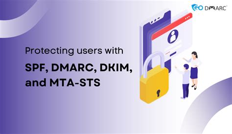 Protect Users With Spf Dmarc Dkim And Mta Sts Godmarc