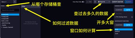 时序数据库 ：influxdb Notes时序库管理工具 Csdn博客