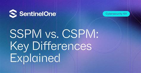 SSPM Vs CSPM Key Differences Explained