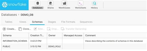 Zero To Snowflake Creating Your First Database Interworks