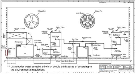 Air Compressor Installation Schematic