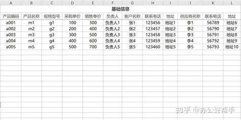 Excel模版：进销存系统，vba窗体录入，功能齐全操作极简 知乎