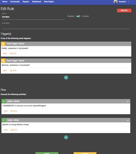 Sharptools Rule Engine Announcements Sharptools Community