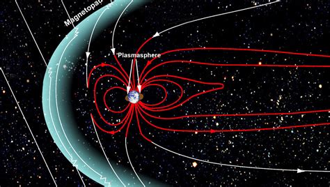 Does The Moon Have A Magnetic Field