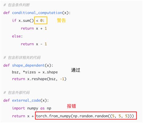 pytorch2 0目前值得更新吗 知乎
