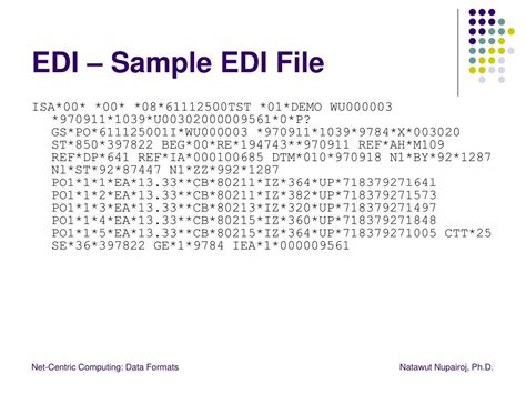 Ppt Net Centric Computing Content Formats Powerpoint Presentation Free Download Id6013364