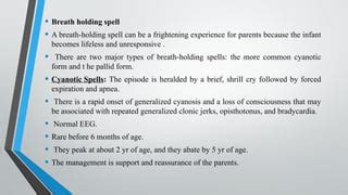 Dr Aman Ppt Copyypdf