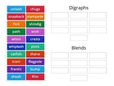 Blends And Digraphs Teaching Resources