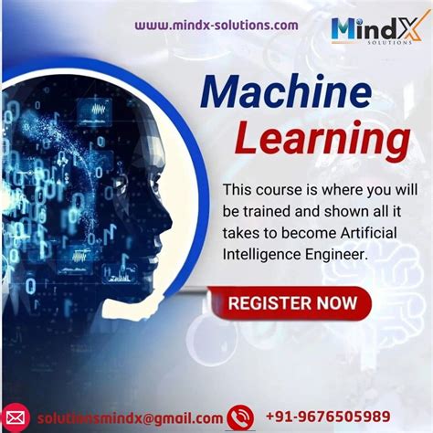 Python Pythondeveloper Codinginterviews Techcareer Programming