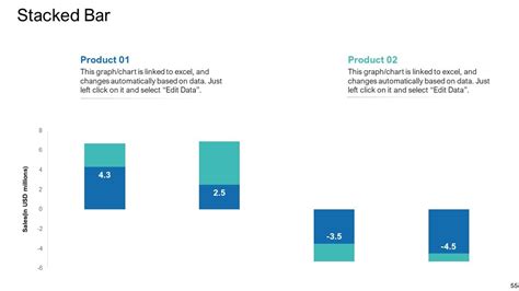 Top 10 Ecommerce Market Powerpoint Presentation Templates In 2025