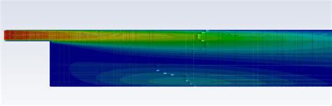Cracks In 3d Contour Plot