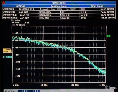 Kc901q 20ghz Handheld Vector Network Analyzer Tester Vna Rf Multimeter Without Built In Bridge