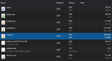 Documentation About Tree Shaking Is Not Correct Issue Joanllenas Ngx Date Fns GitHub