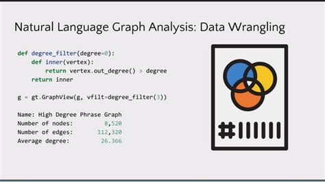 Dynamics In Graph Analysis Pydata Carolinas 2016 Pdf Computing