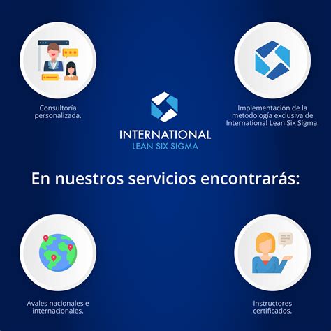 Implementamos Procesos De International Lean Six Sigma