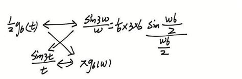 傅里叶变换和系统的频域分析的习题 知乎