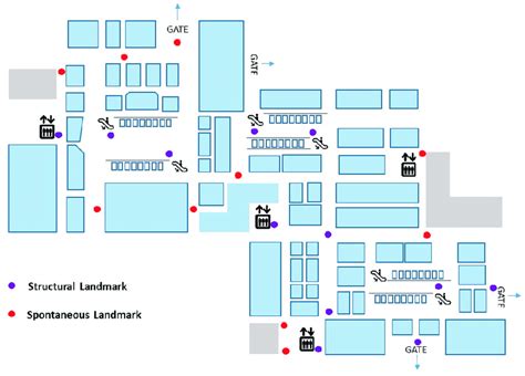 Example Of Landmarks Detection Download Scientific Diagram