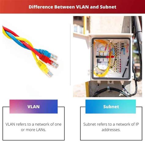 vlan vs subnet perbedaan dan perbandingan