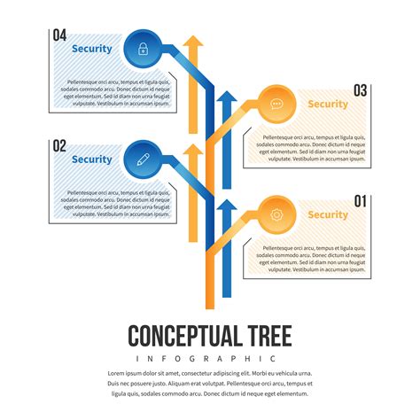 Tree Concept