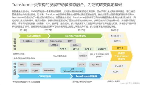 一文读懂「mllm，multimodal large language model」多模态大语言模型 ai人工智能：一文读懂「x」系列 csdn专栏