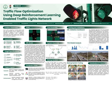 Kfupm Capstone Seniorproject Neom Mohammed Almutlaq 16 Comments