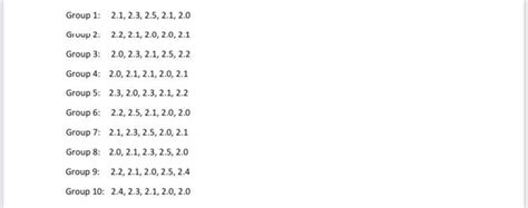 Solved A Use The Following Data To Construct A Control Chegg Com