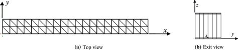 discretization—400 prismatic finite elements triangular cubic