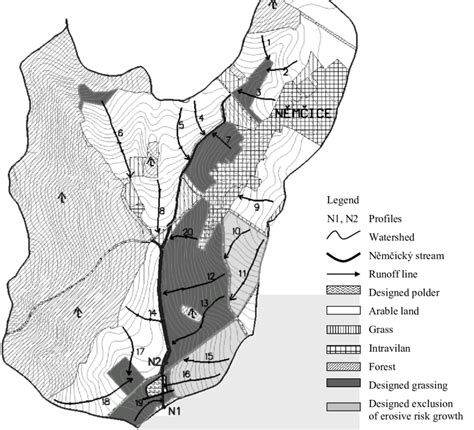 Design Of Erosion And Flood Control Measures Download Scientific Diagram