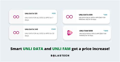 Smart Updates The Prices Of Its Unli Data And Unli Fam Promos