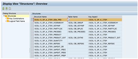 Customer Field Enhancement At Delivery Level In EW SAP Community