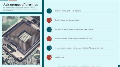 Biochips Applications Advantages Of Biochips Ppt Powerpoint Presentation Inspiration Topics Ppt