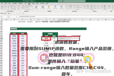 每天学习一点点 Excel Sumproduct 知乎 每天学习一点点 Excel Sumproduct 知乎