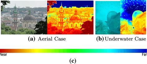 Depth Initialization A Aerial Foggy Image And B Underwater Image