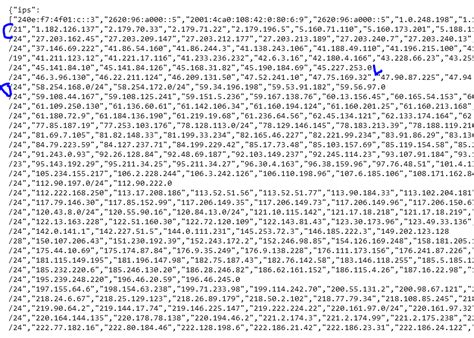 Extract First Column Of An Html Table Questions N8n Community
