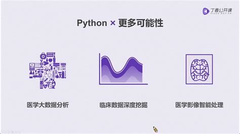 1 1 临床研究中 Python 的应用 Application Of Python In Clinical Research Youtube