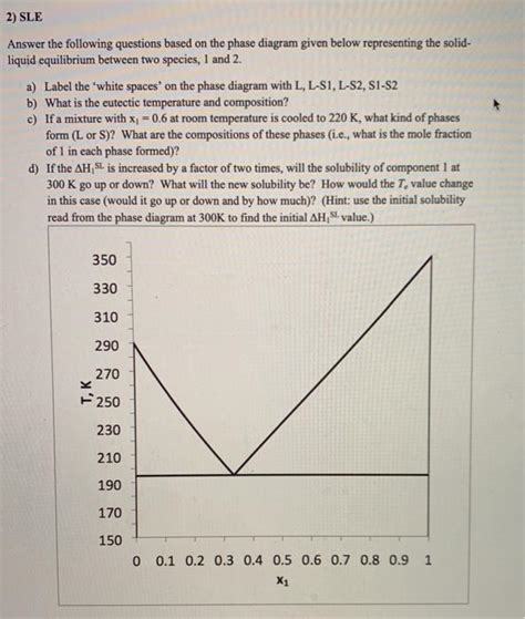 Solved 2 Sle Answer The Following Questions Based On The