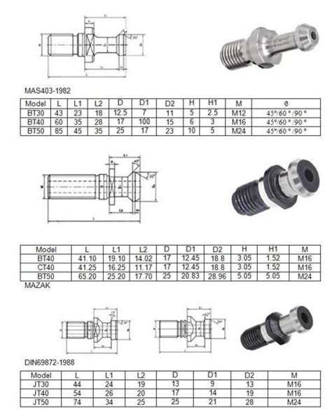 Pull Stud Canuri Precision Tools Coltd