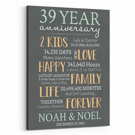 39 Years Wedding Anniversary Quotes