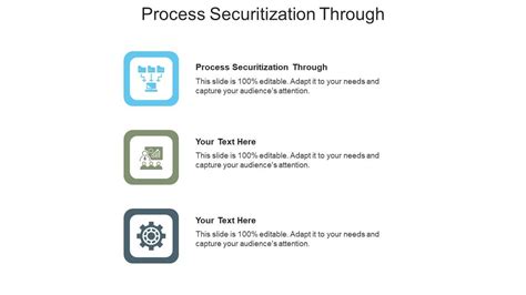 Process Securitization Through Ppt Powerpoint Presentation Outline Deck