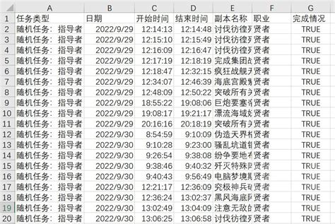 [幻想科技] rouletterecorder —— 一个随机任务记录器act插件 支持导随 [国服7 25][国际服7 3h] 178