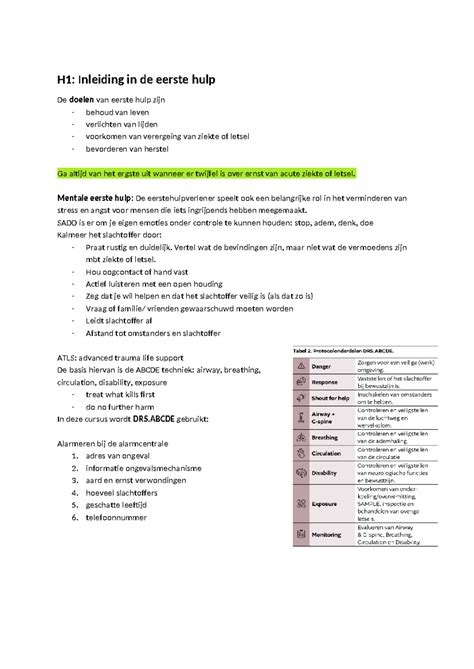 Eerste Hulp Onderwijs Samenvatting 2024 H1 Inleiding In De Eerste Hulp De Doelen Van Eerste