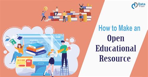 How To Make An Open Educational Resource Dataflair