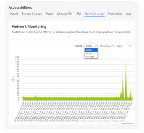 Ovh Dedicatedvps Server Management Whmcs Module Whmcs Marketplace