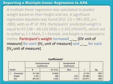 Reporting A Multiple Linear Regression In Apa Pptx