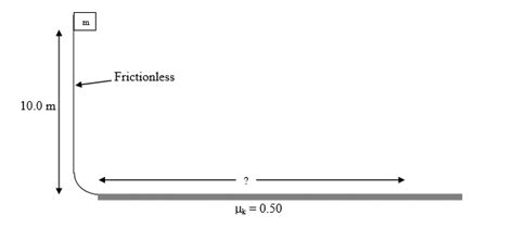 solved a block of mass m slides down a vertical