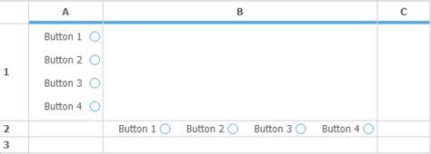 cell types in windows forms grid control syncfusion®