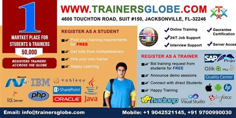 Attend Real Time Scenario Based Training On Oracle Sql Pl Sql Yearn